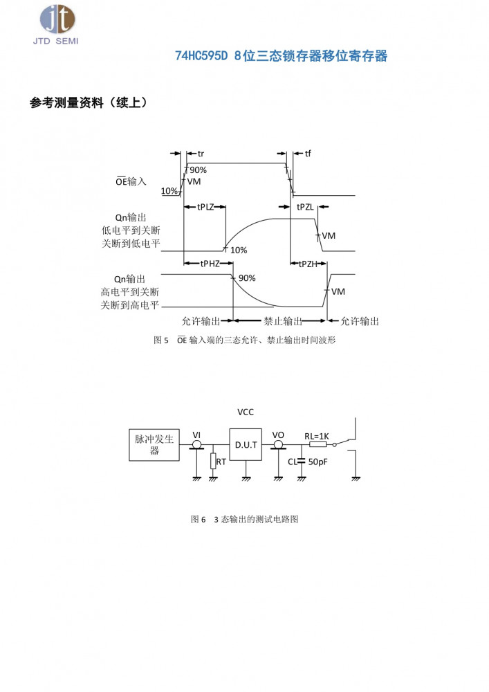 JTD74HC595D datasheet page 8