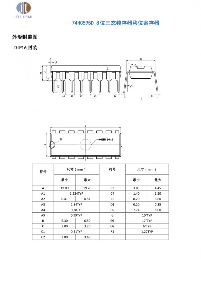 JTD74HC595D datasheet page 9