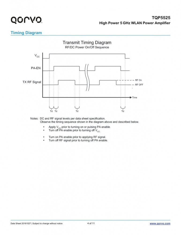 TQP5525 datasheet page 4