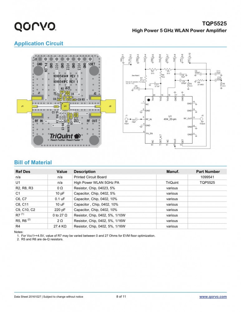 TQP5525 datasheet page 8