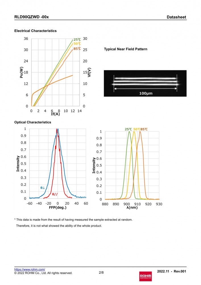 RLD90QZWD-00A document page 2