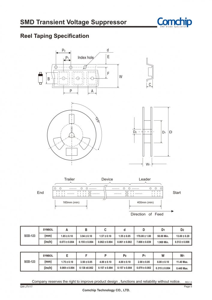 TV04WF series datasheet page 5
