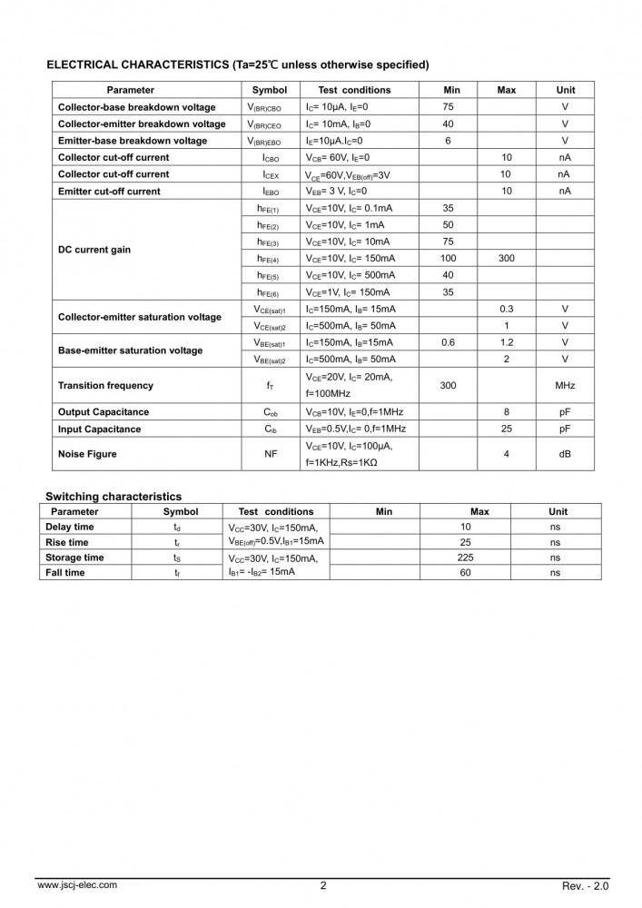MMDT2222A datasheet page 2