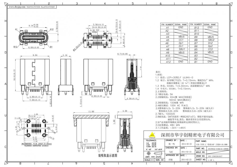 HOAUC HYCW652-USBC16-1000B technical drawing page 1
