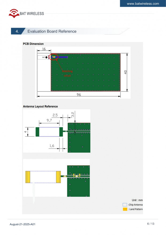 BW868MNX1304 datasheet page 6