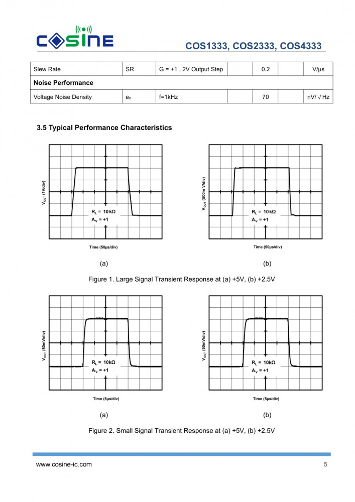 COS1333 datasheet page 5