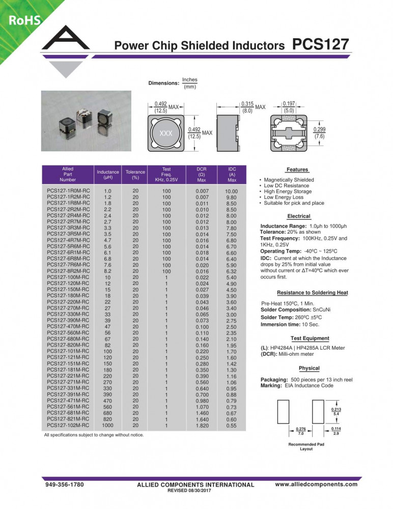 PCS127 series manufacturer datasheet page