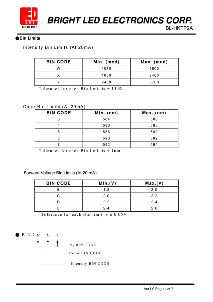 BL-HKTP2A technical document page 4