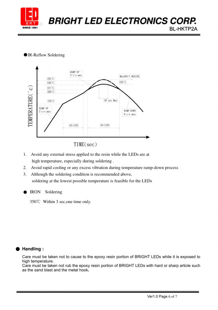 BL-HKTP2A technical document page 6