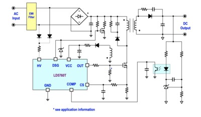 High Voltage PWM Controller with BNO Function for sale