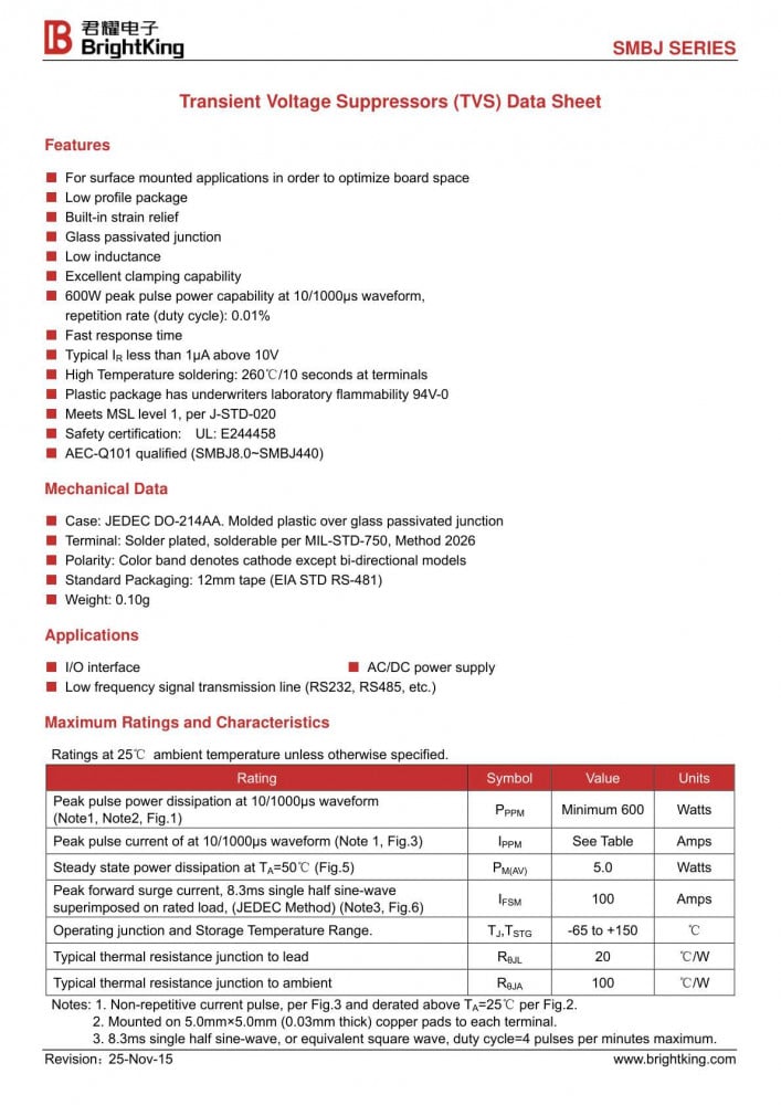 SMBJ15A/TR13 datasheet page 1