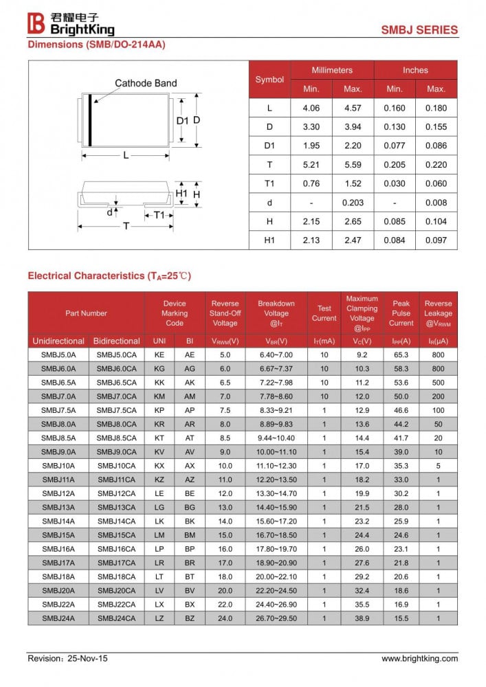 SMBJ15A/TR13 datasheet page 2