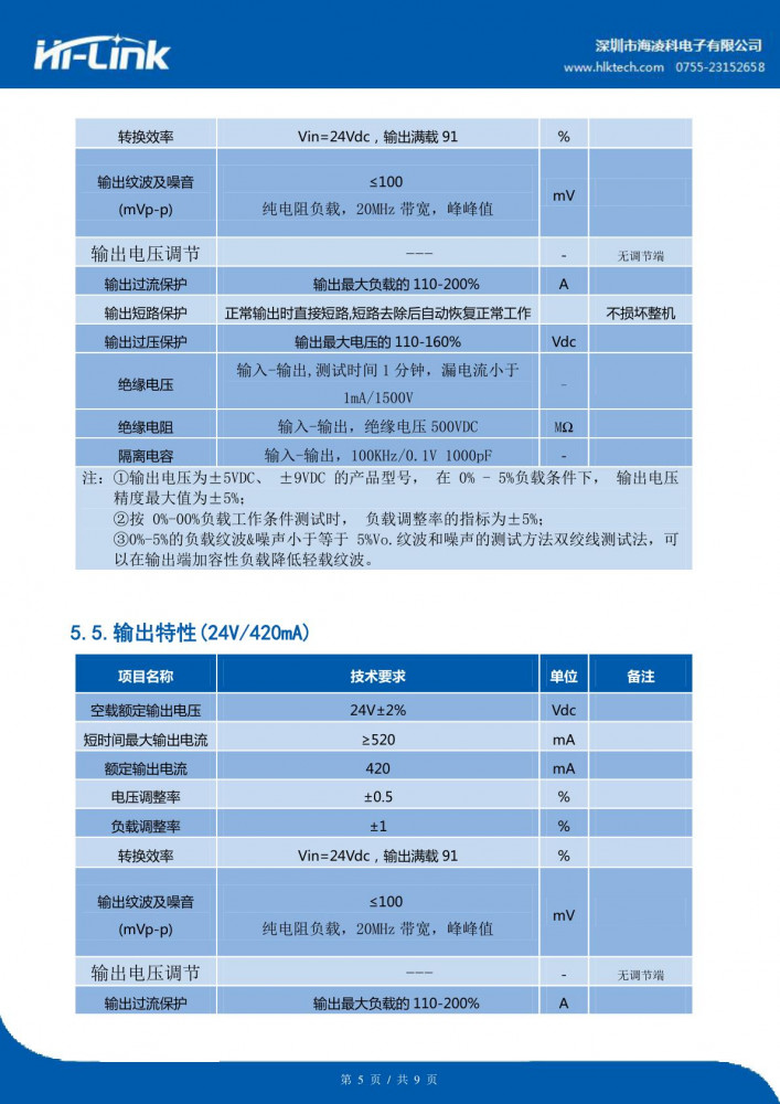 HLK-10D2412 datasheet page 7