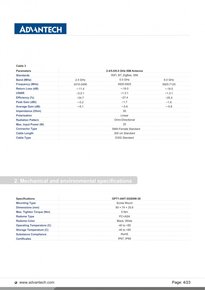 OPT1-ANT-5GSSW-30 technical document page 4