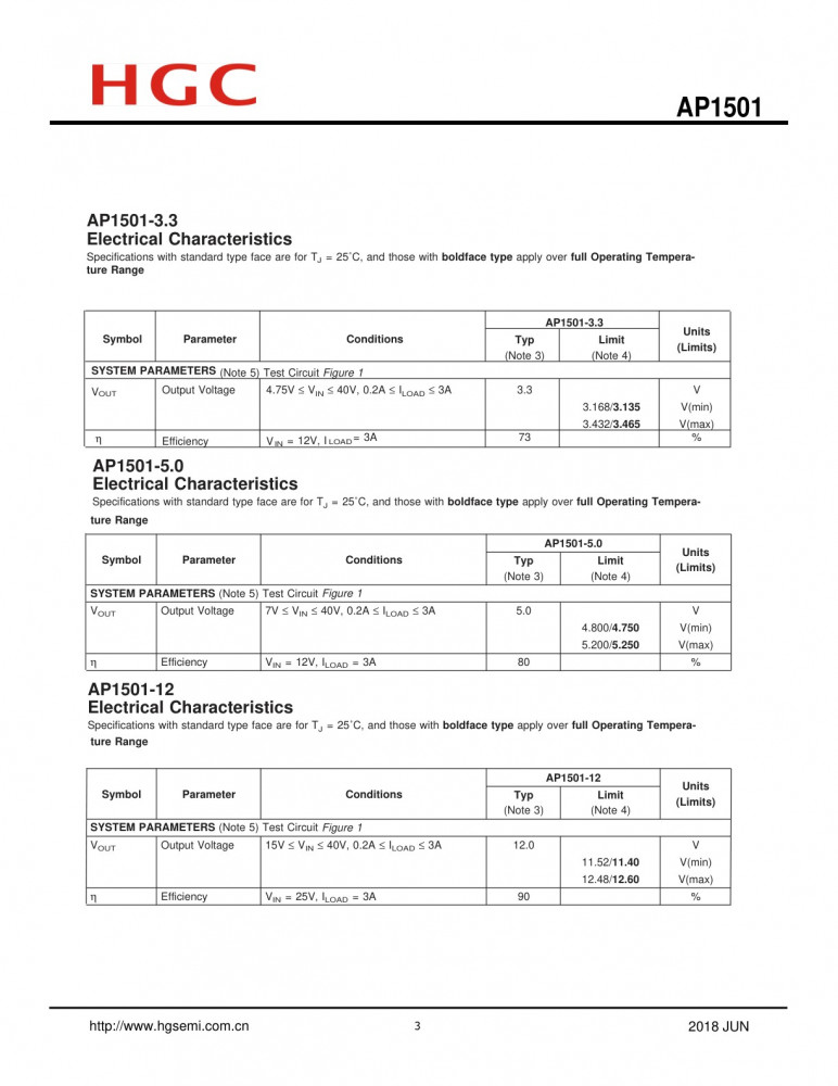 AP1501 datasheet page 3