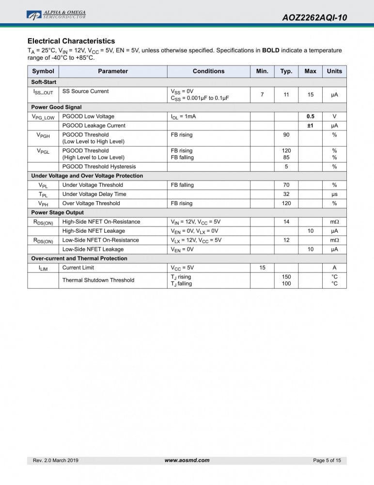 AOZ2262AQI-10 datasheet page 5