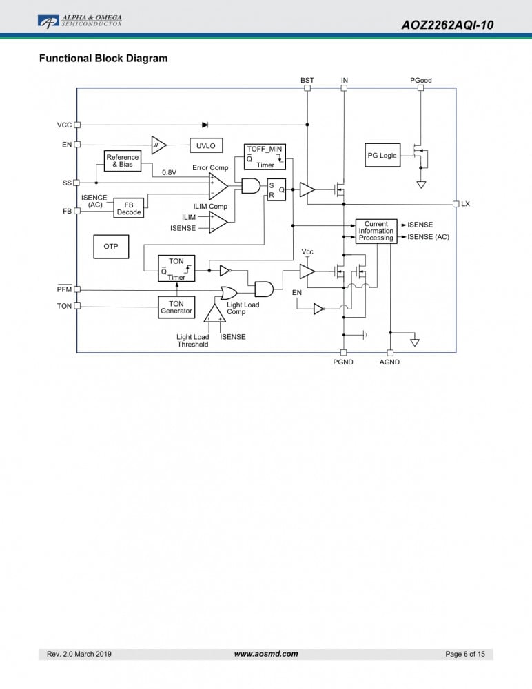 AOZ2262AQI-10 datasheet page 6