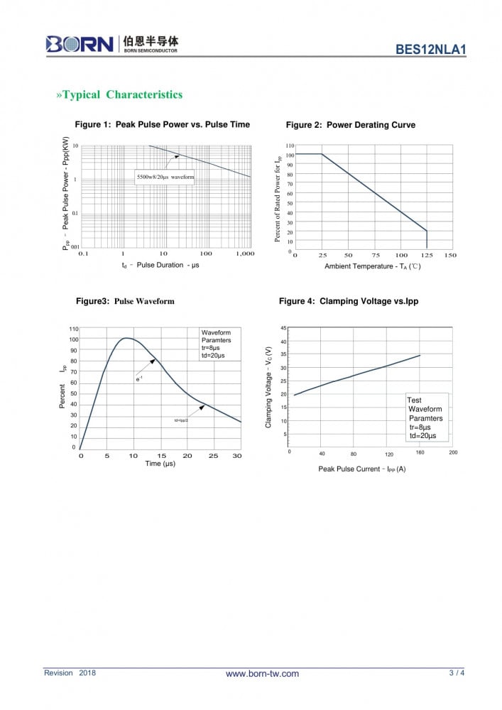 BES12NLA1 datasheet page 3