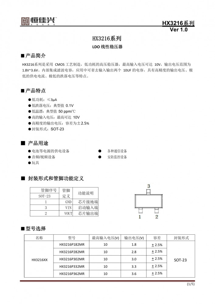 HX3216 datasheet page 1
