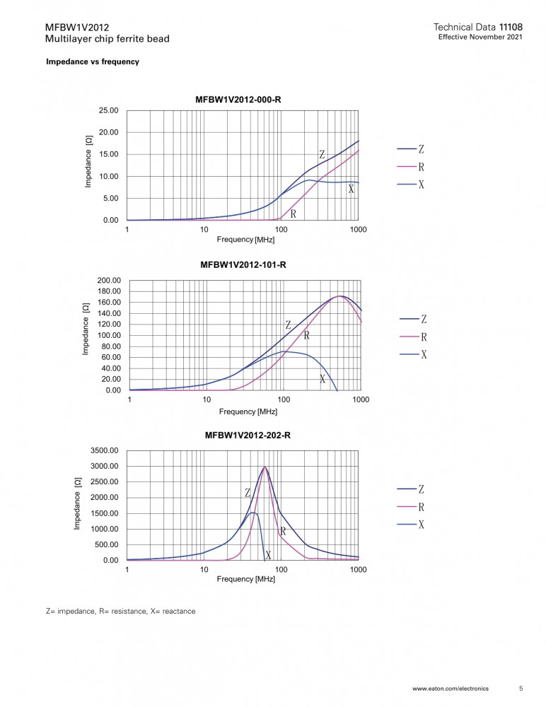 EATON MFBW1V2012 datasheet page 5