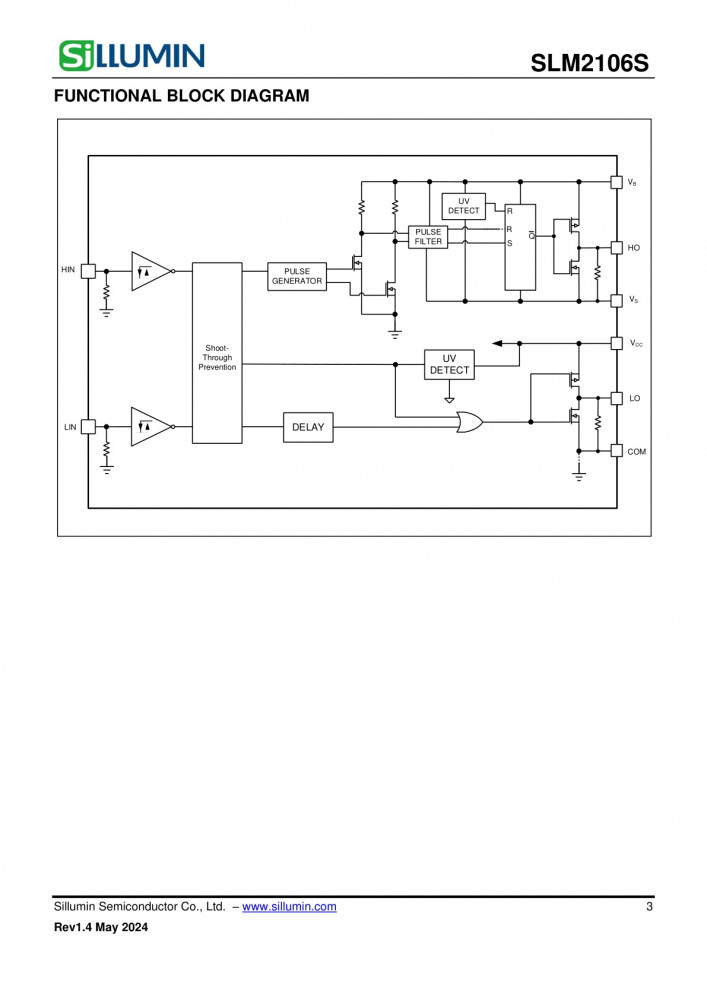 SLM2106S datasheet page 3