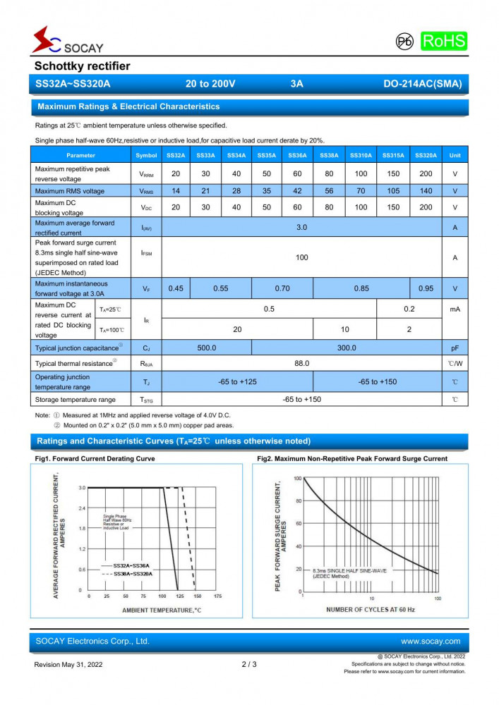 SS35A technical documentation page 2