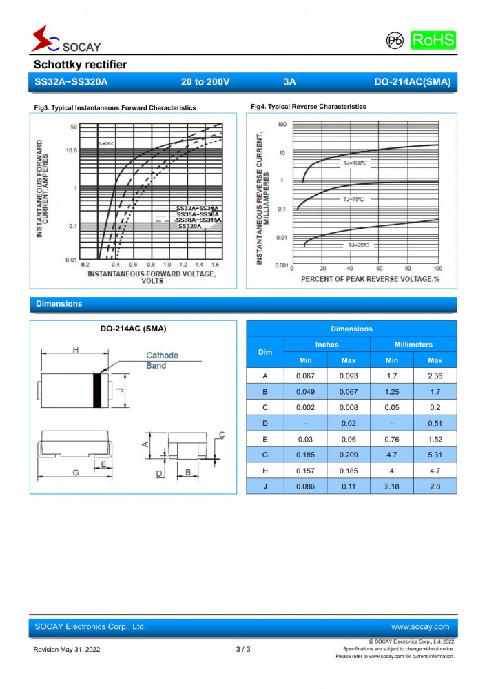 SS35A technical documentation page 3