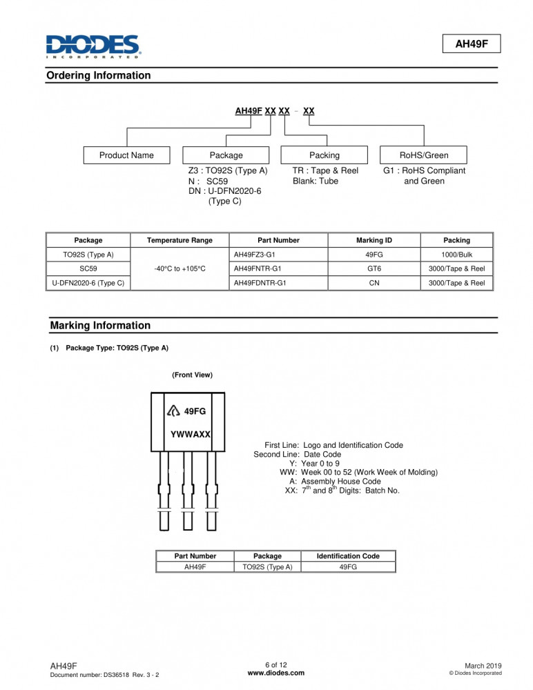 AH49F datasheet page 6