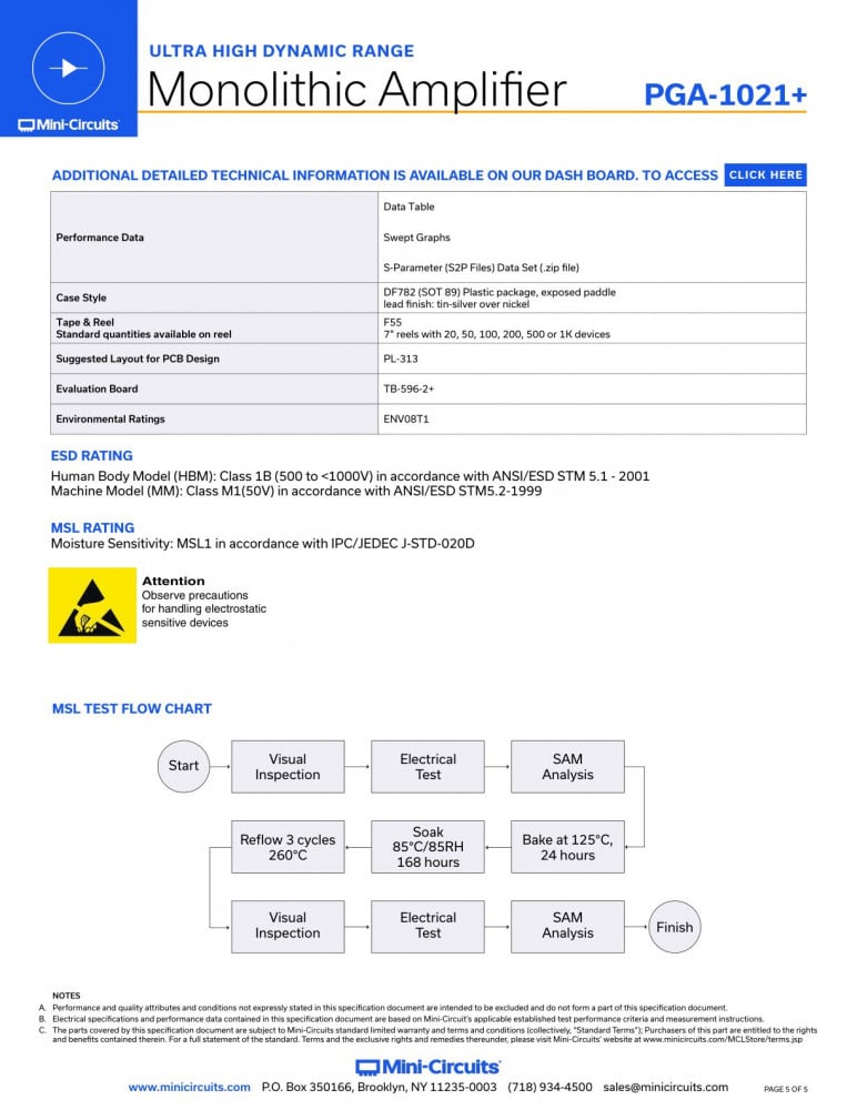 PGA-1021+ datasheet page 5