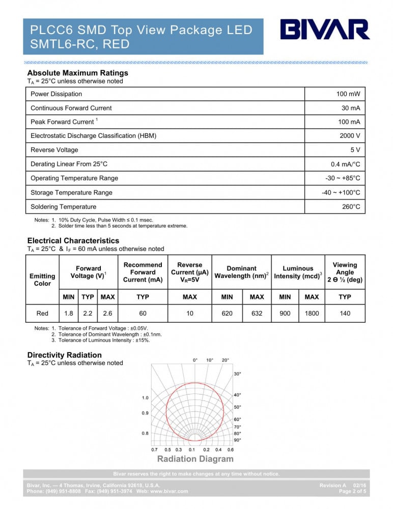 SMTL6-RC datasheet page 2
