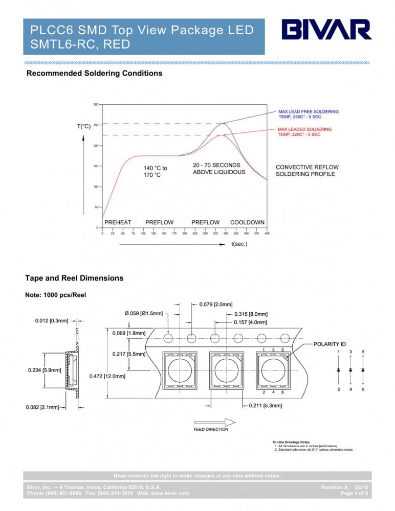 SMTL6-RC datasheet page 4