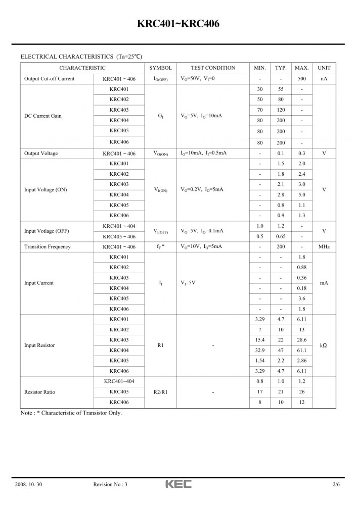 KRC403 datasheet page 2