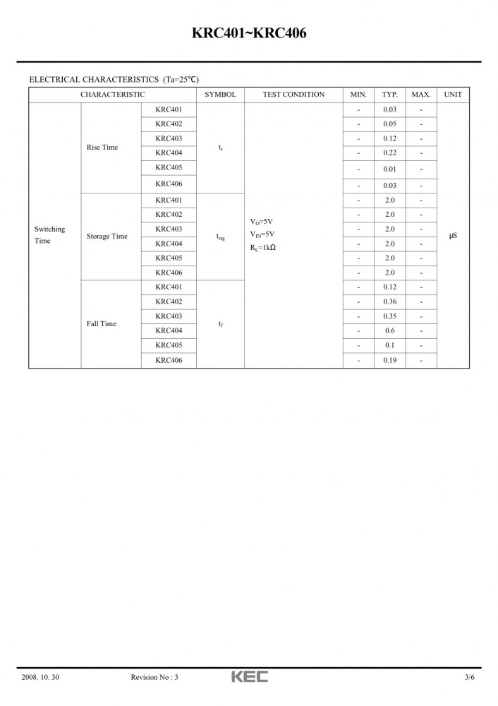 KRC403 datasheet page 3