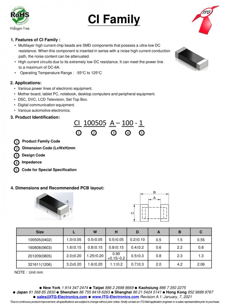 CI family datasheet page 1