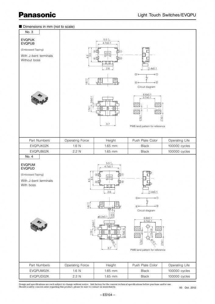 EVQPUA02K datasheet page 3
