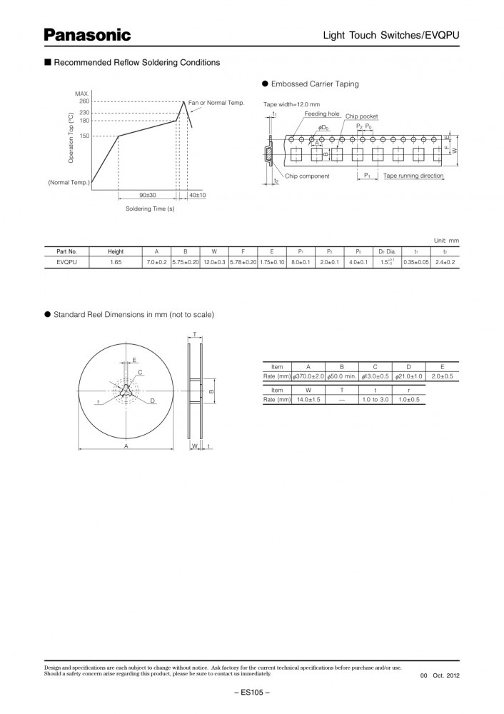 EVQPUA02K datasheet page 4