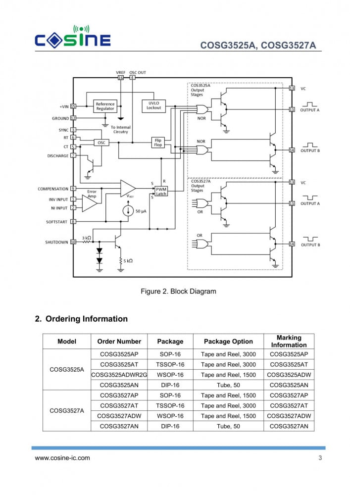 COSG3525ADWR2G datasheet page 3