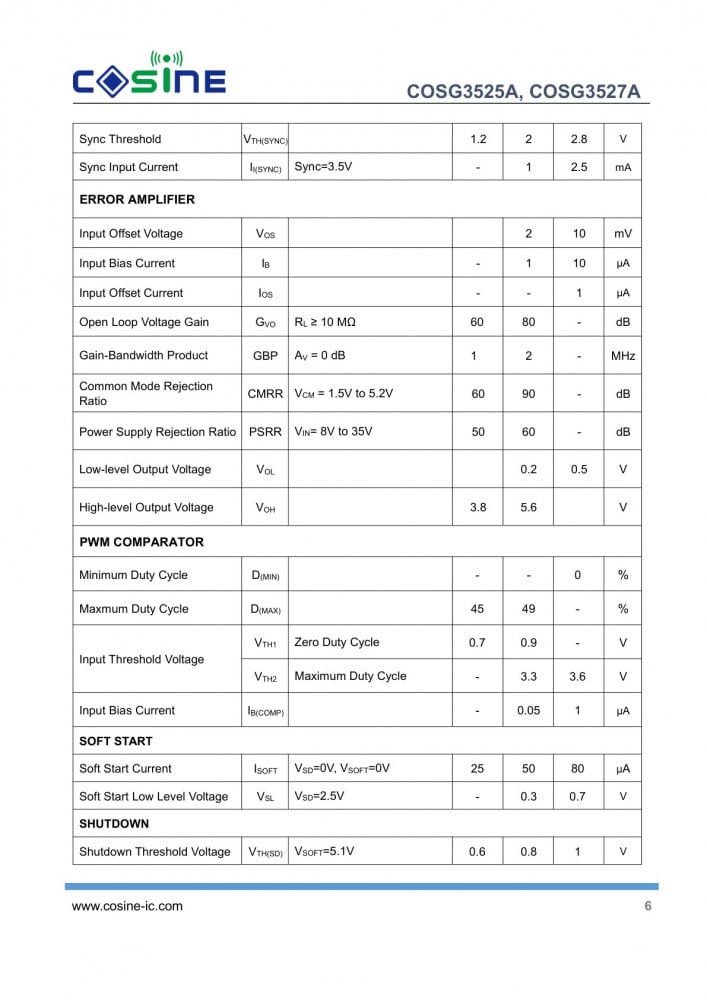 COSG3525ADWR2G datasheet page 6