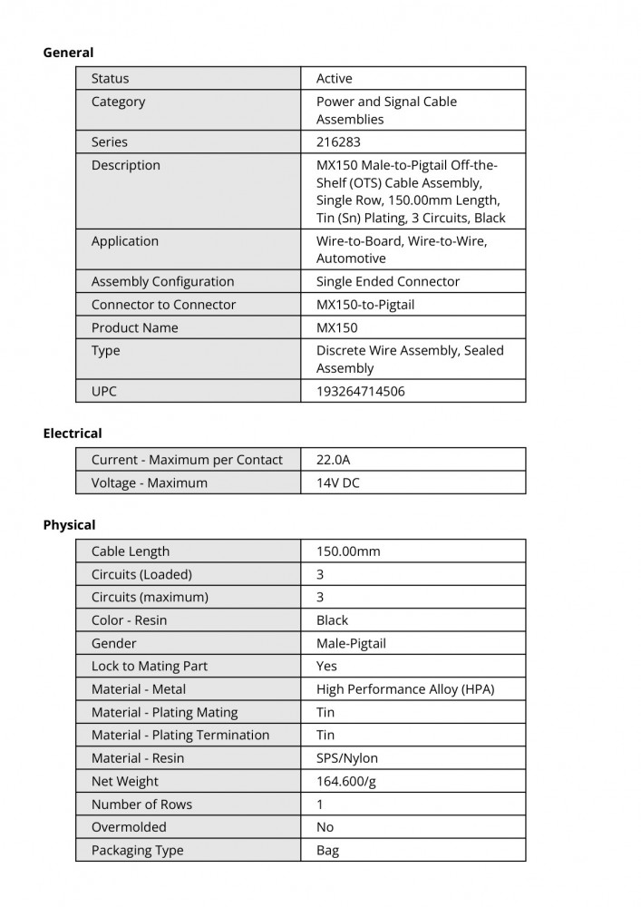 Product document page 2