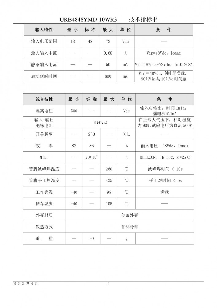 URB4848YMD-10WR3 datasheet page 3