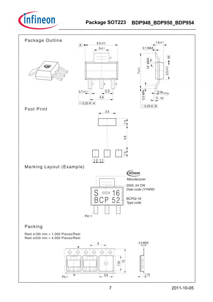 BDP950 datasheet page 7