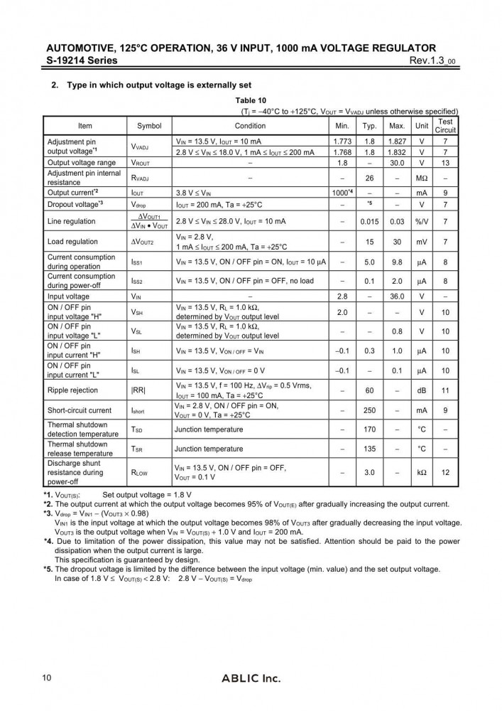 S-19214 datasheet page 10