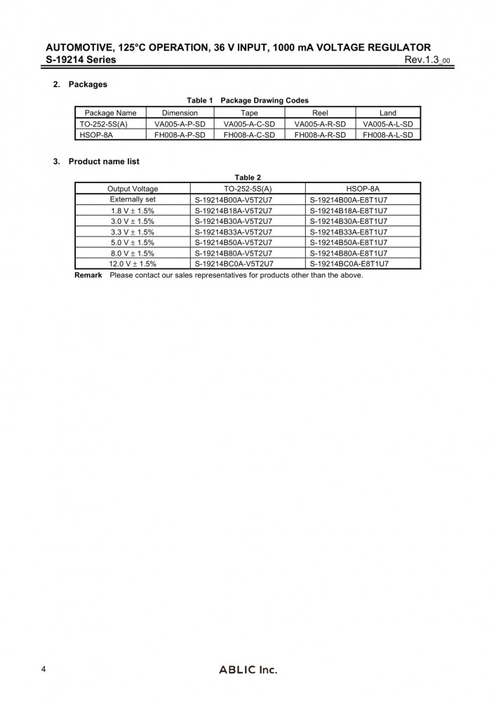 S-19214 datasheet page 4