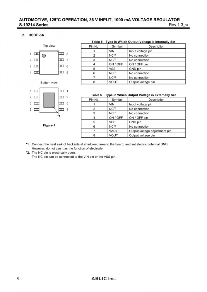 S-19214 datasheet page 6