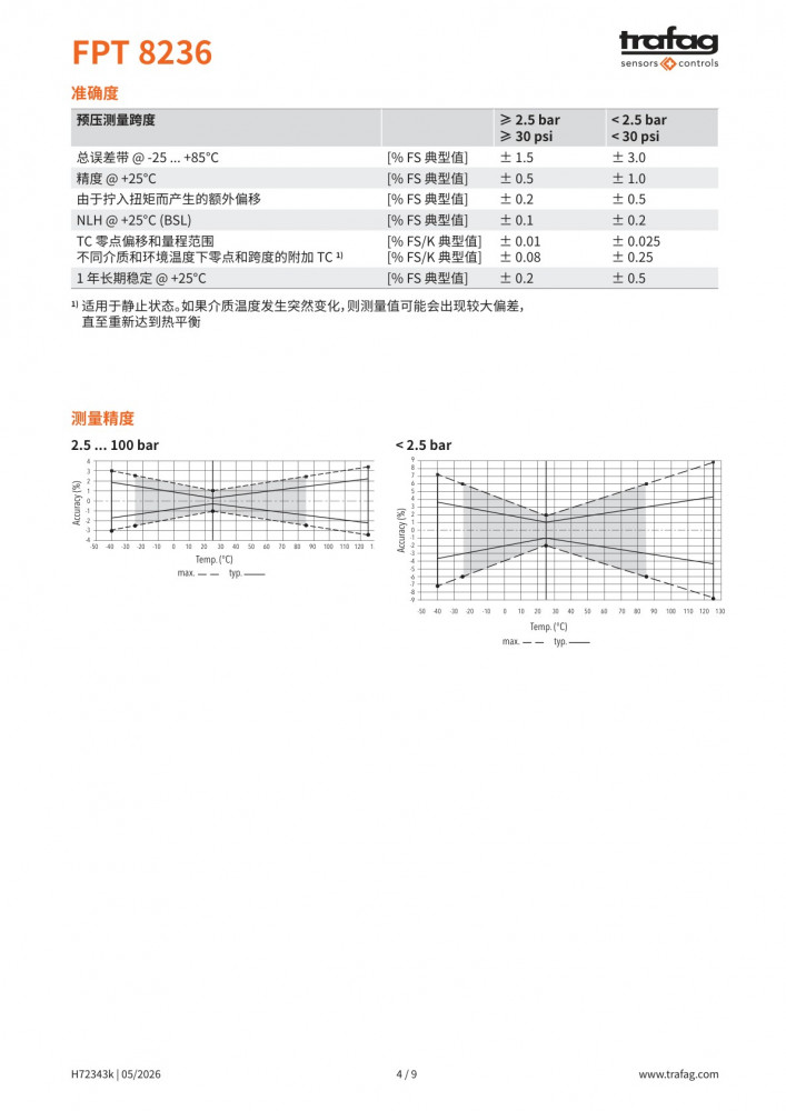 Trafag 8236 product document page 4