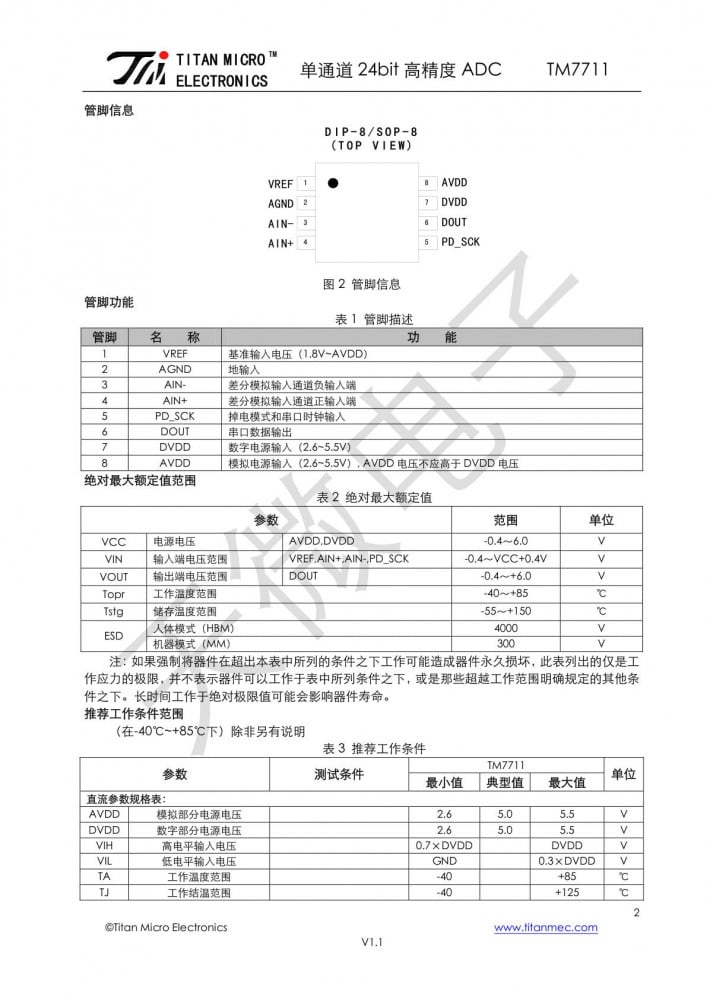 TM7711 datasheet page 2