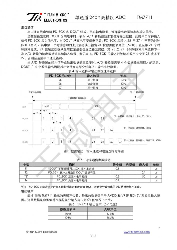 TM7711 datasheet page 3