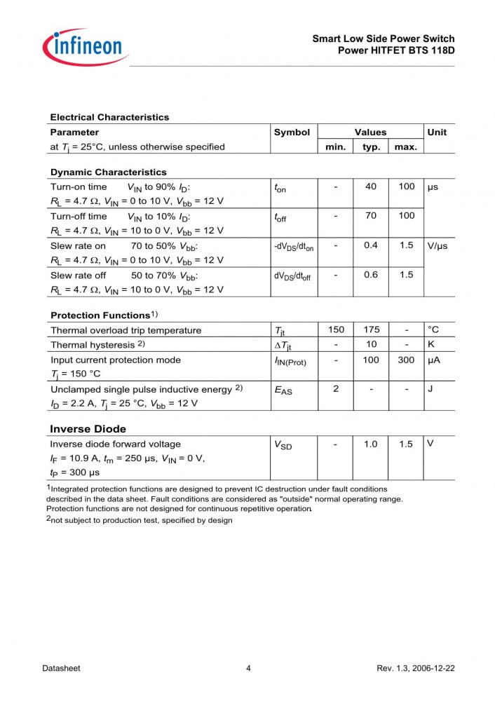 BTS118D datasheet page 4