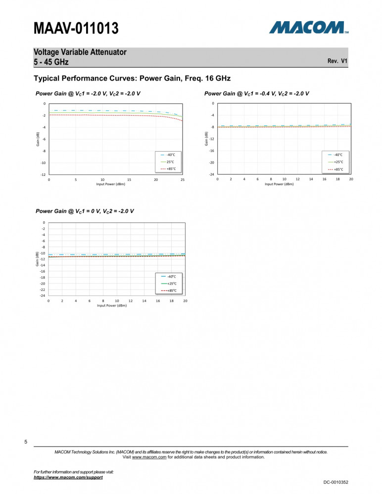 MAAV-011013 datasheet page 5