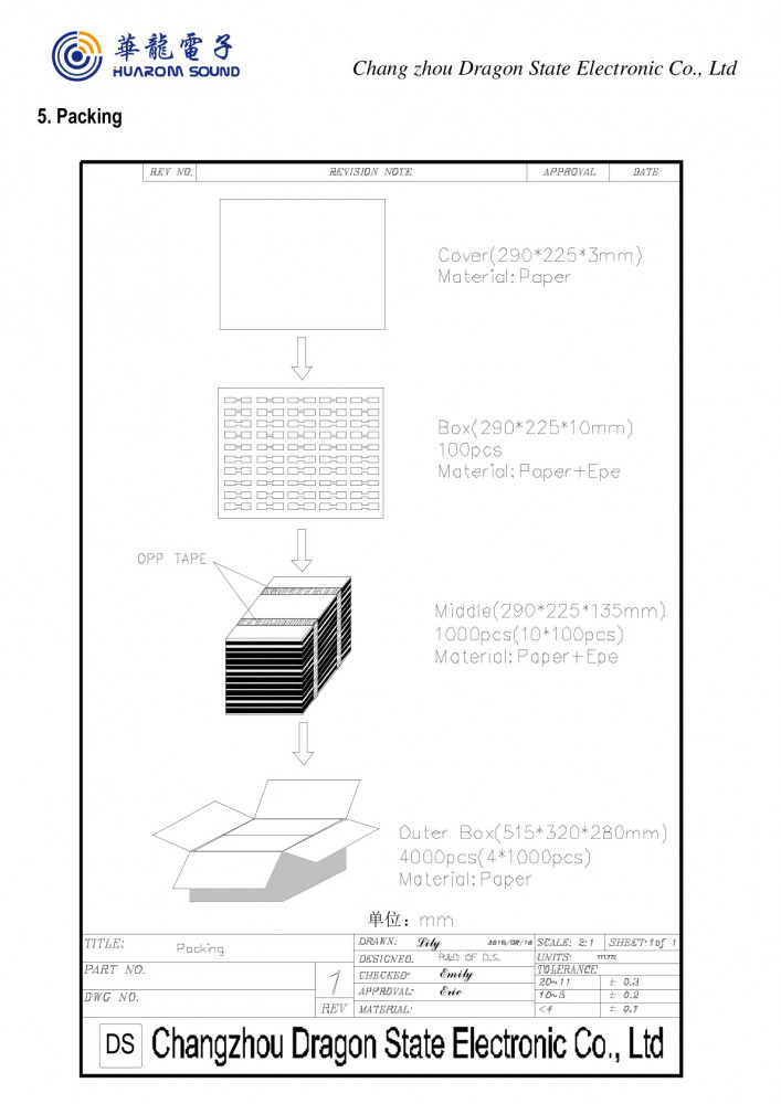 HDK-150808ZA-4P document page 7